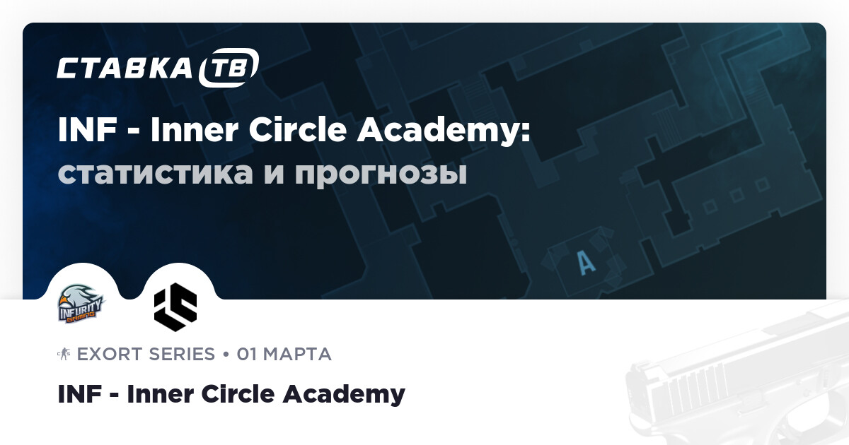 INFURITY Gaming — Inner Circle Academy: прогнозы 1 марта 2026 | СТАВКА ТВ