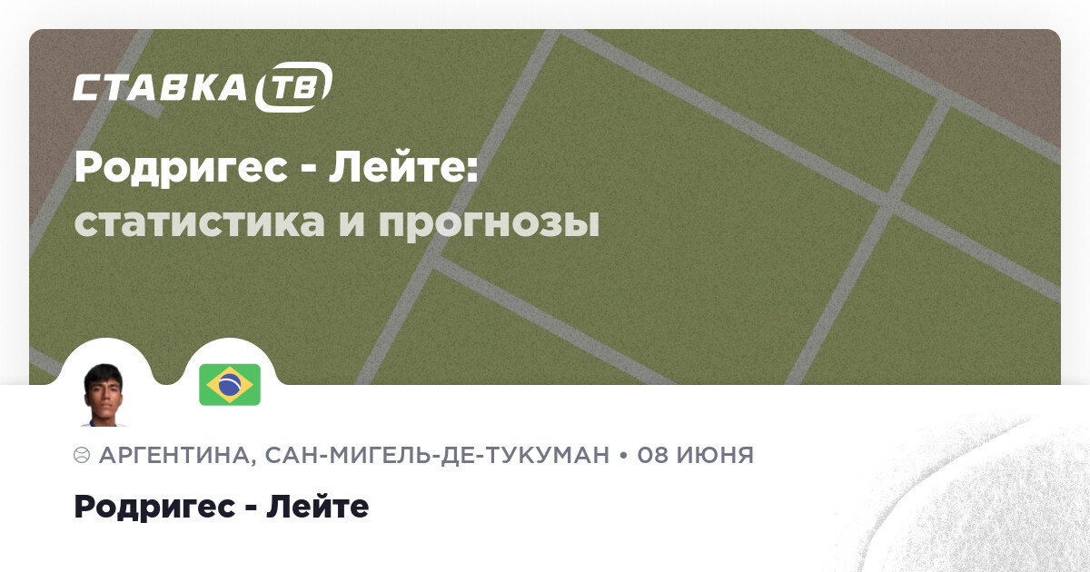 Родригес — Лейте: прогнозы 8 июня 2026 | СТАВКА ТВ