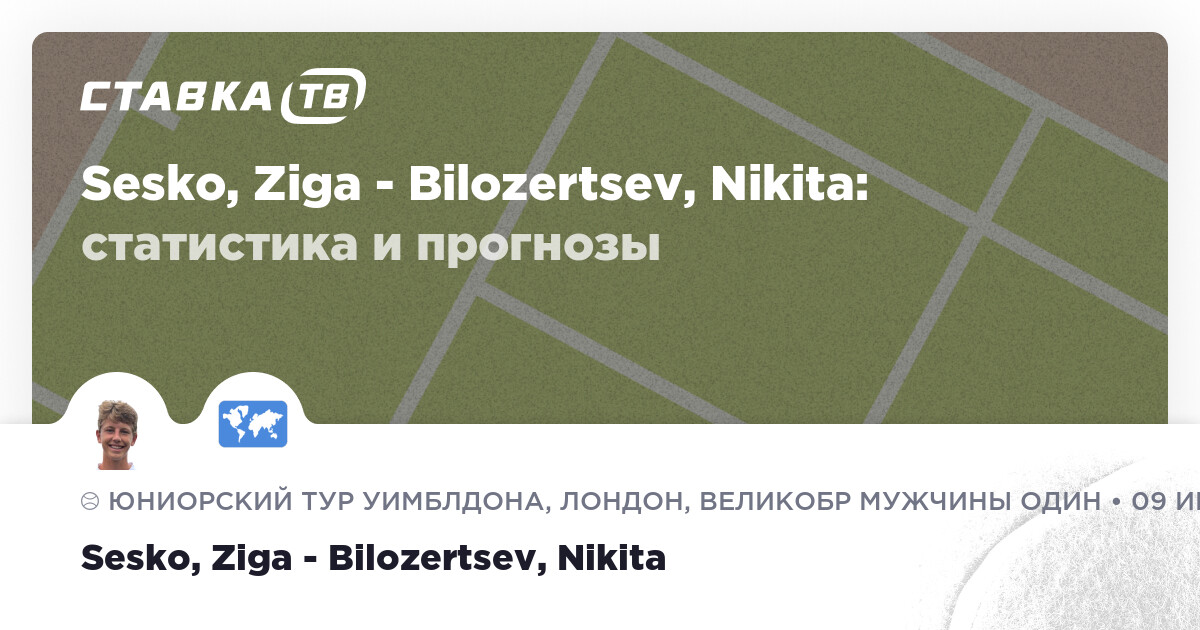 Sesko, Ziga — Bilozertsev, Nikita: прогнозы 9 июля 2025 | СТАВКА ТВ