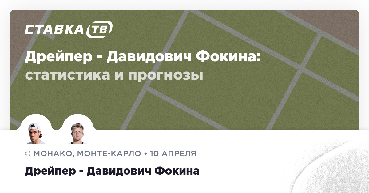 Дрейпер — Давидович Фокина: прогнозы 10 апреля 2025 | СТАВКА ТВ