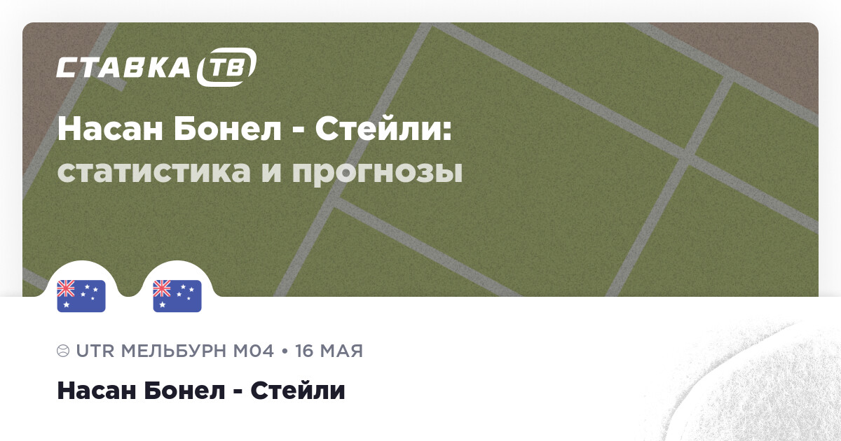 Насан Бонел — Стейли: прогнозы 16 мая 2025 | СТАВКА ТВ