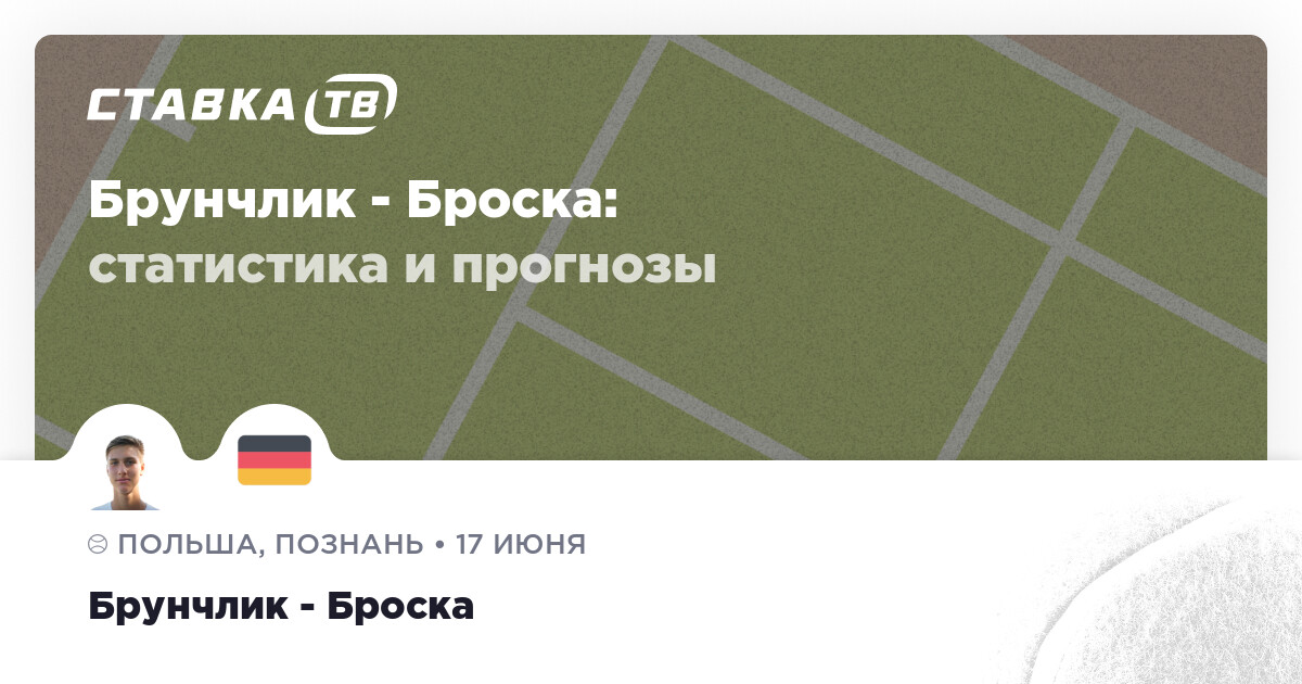 Брунчлик — Броска: прогнозы 17 июня 2026 | СТАВКА ТВ