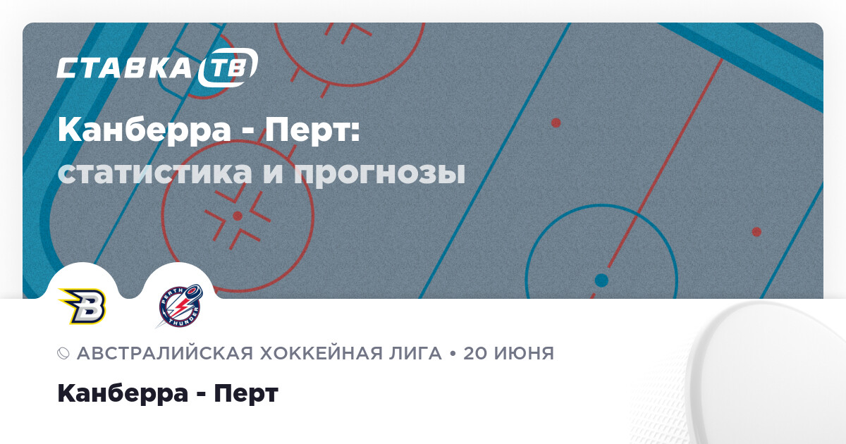Канберра — Перт: прогнозы 20 июня 2026 | СТАВКА ТВ