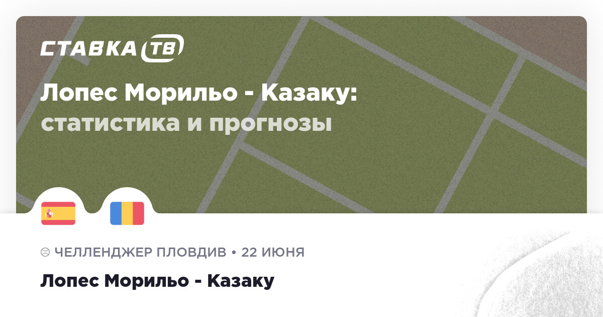 Лопес Морильо — Казаку: прогнозы 22 июня 2026 | СТАВКА ТВ